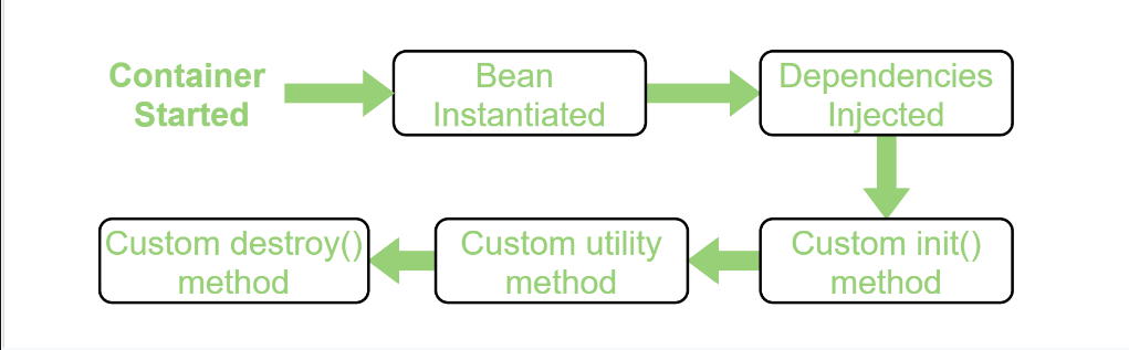 The Omnipresence of JavaScript. In 1995 a new scripting language was ...