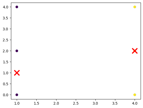 Rust over Python. The Case for Rust in AGI | by Alf Fenton | Medium