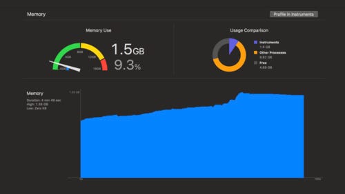 Multiple Storyboard support based on Tabbar | by Navneet Baldha | Medium