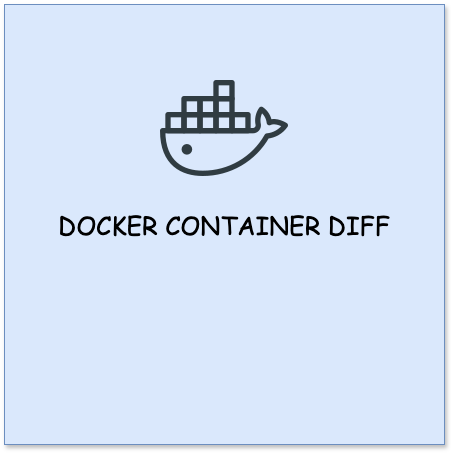 How to Use Functions and Pipelines in Helm | by Aman Jaiswal | DevOps Learners | Medium