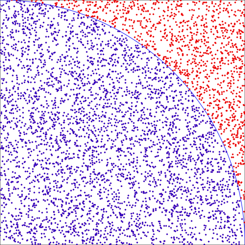 Jupyter, python, Image compression and svd — An interactive exploration ...