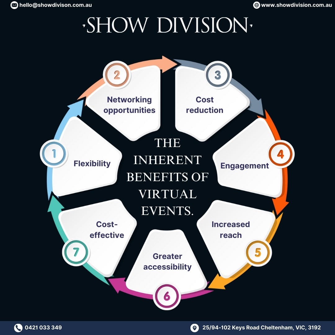 Benefits of Tailored Event Production Services - Show Division - Medium