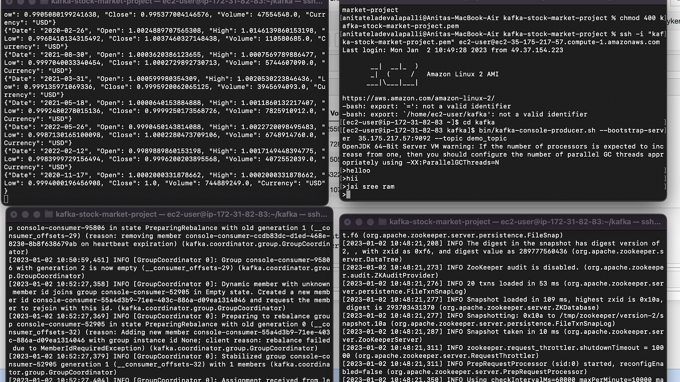 Big Data Analytics Project using Kafka, PySpark and tableau | by Anitateladevalapalli | Medium