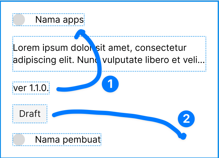“Fake project” untuk portofolio. Apa tujuannya? | by Dharma Surya ...