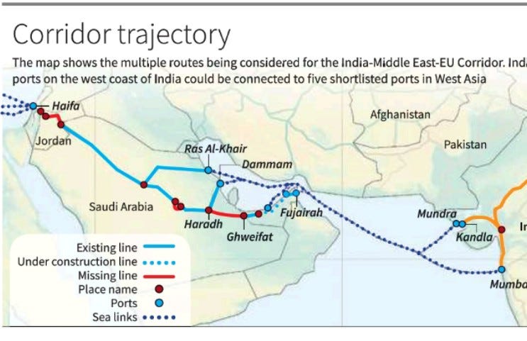 South China Sea - A long-standing disputed region of Asia. | by Mahesh Dass | The Geopolitical ...