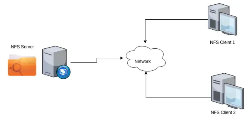 WHAT IS PYTHON AND HOW TO INSTALL. WHAT IS TKINTER AND HOW TO INSTALL | by JAY SHAH | Medium