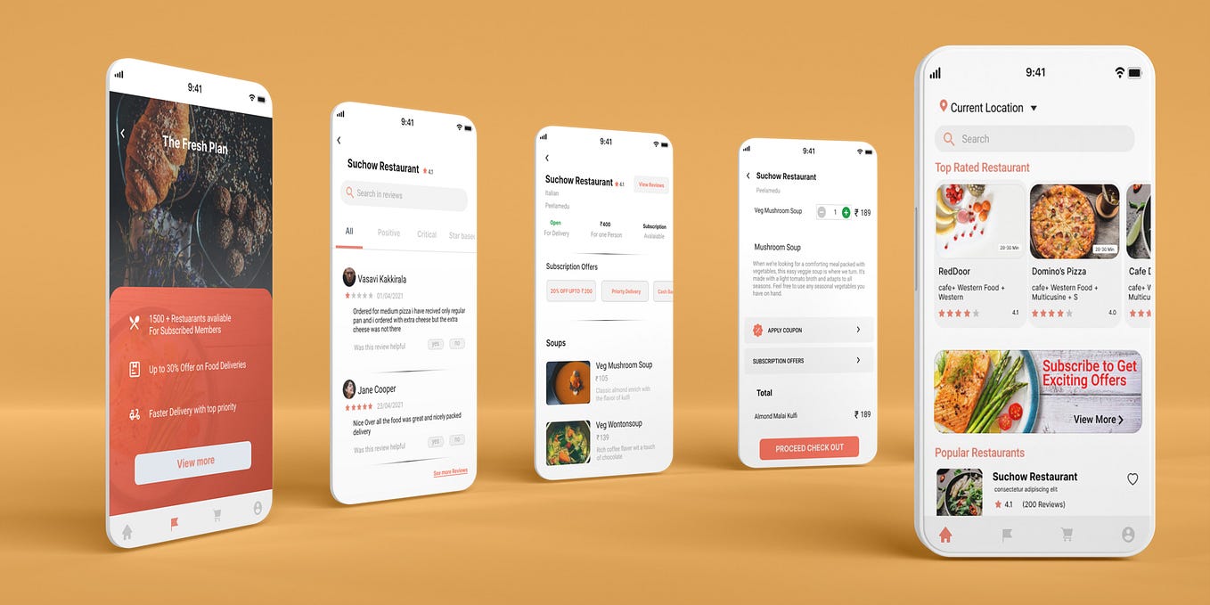 Shop on your own pace, with the self checkout- UI/UX Case study | by ...