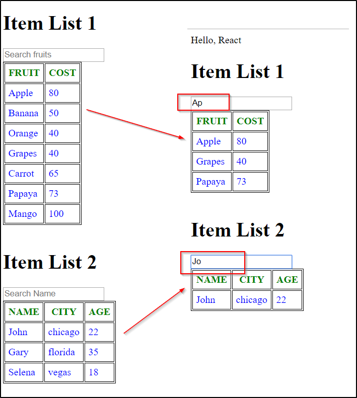 WYSIWYG Editor for React: Jodit Editor (with Vite and TypeScript) | by ...