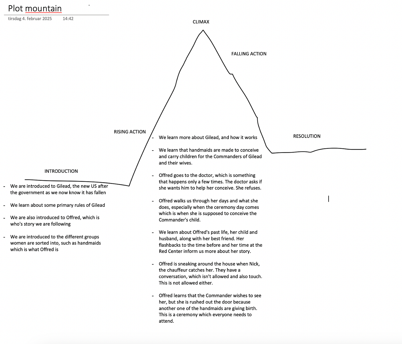 Task 10: Character Growth and Development | by Sarah Isabell Laxå | Feb ...