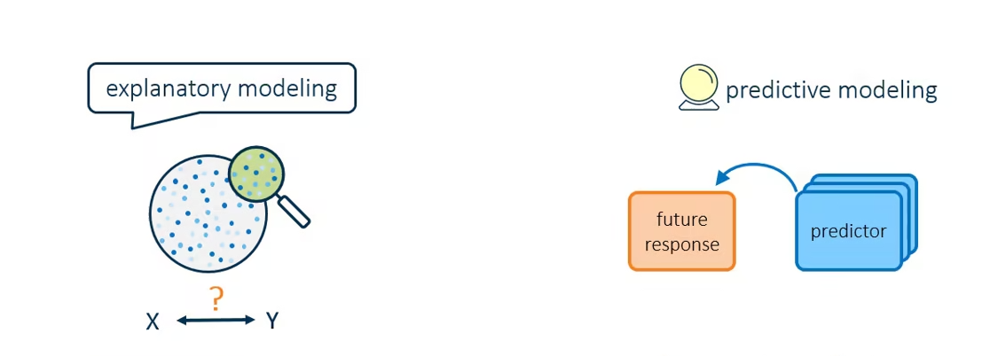 แสดงผลภาษาไทยในกราฟของ matplotlib บน Google Colab | by Kanyawee ...