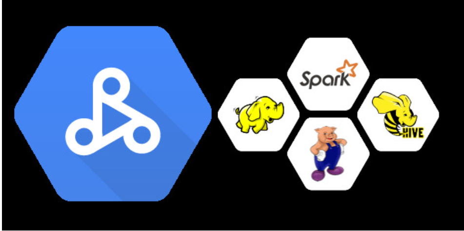 Apache Spark — Read Files from Google Cloud Storage | by Edmond Legaspi ...