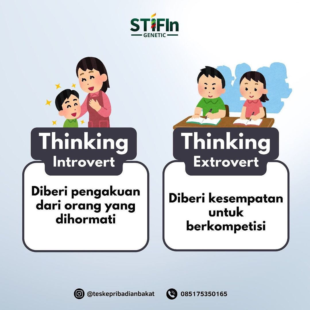 0857–7217–5078, Biaya dan Harga Tes Stifin Anak Kota Bandung | by ...