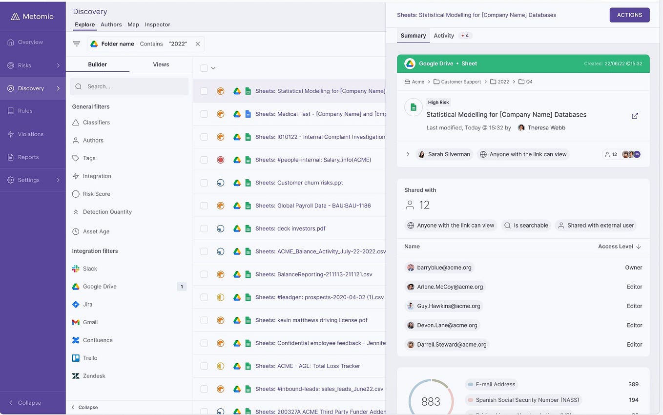 Our investment in Tomorro: the AI platform for contract management | by ...