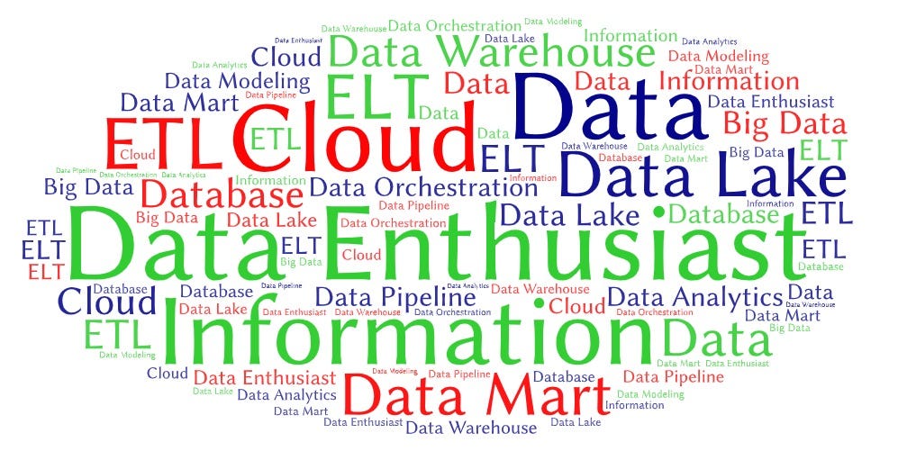 The Ultimate Python Toolkit: Key Libraries for Data Analytics, Data ... The Ultimate Python Toolkit: Key Libraries for Data Analytics, Data ...