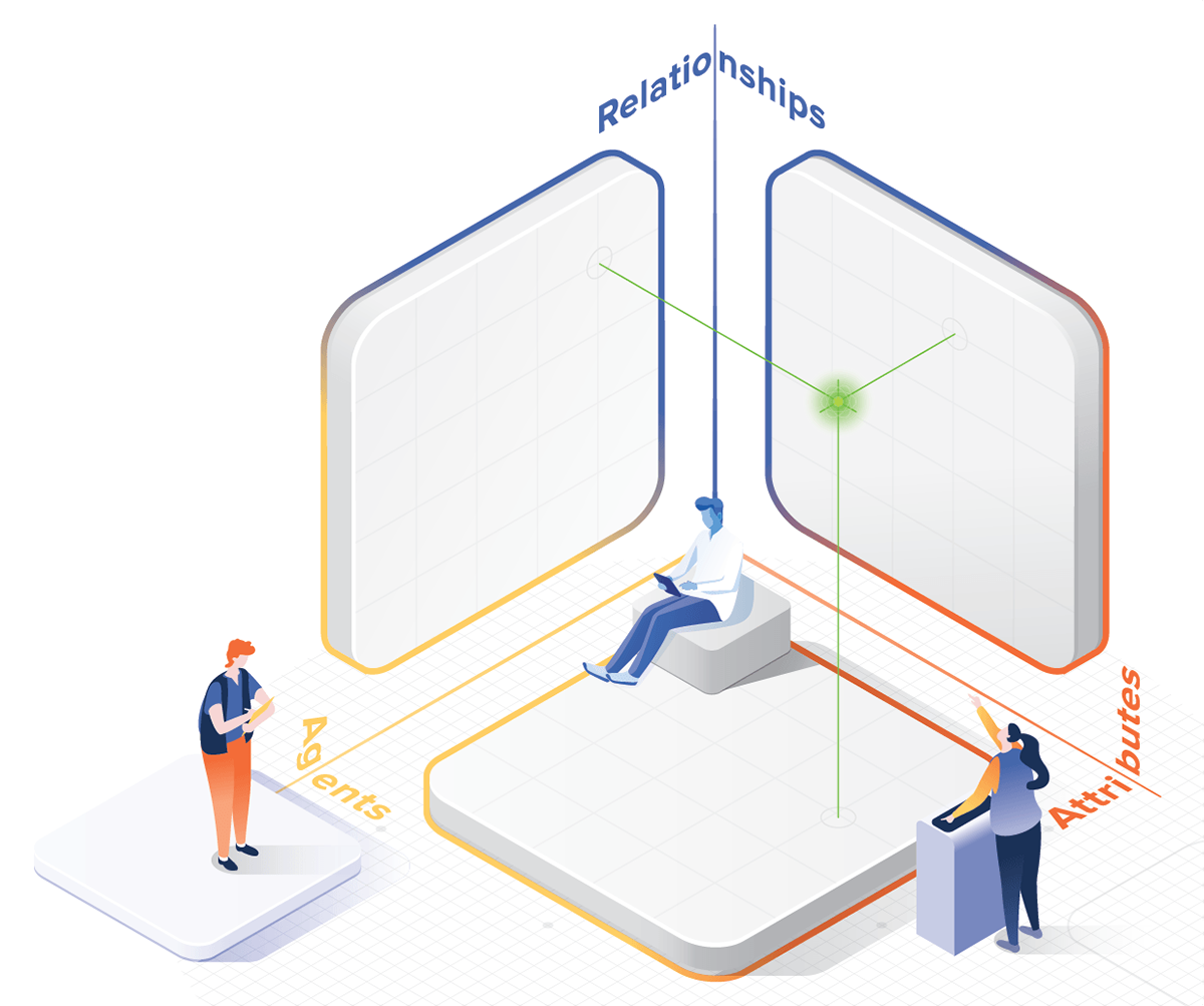 The Three Models of Digital Identity Relationships | by Timothy Ruff ...