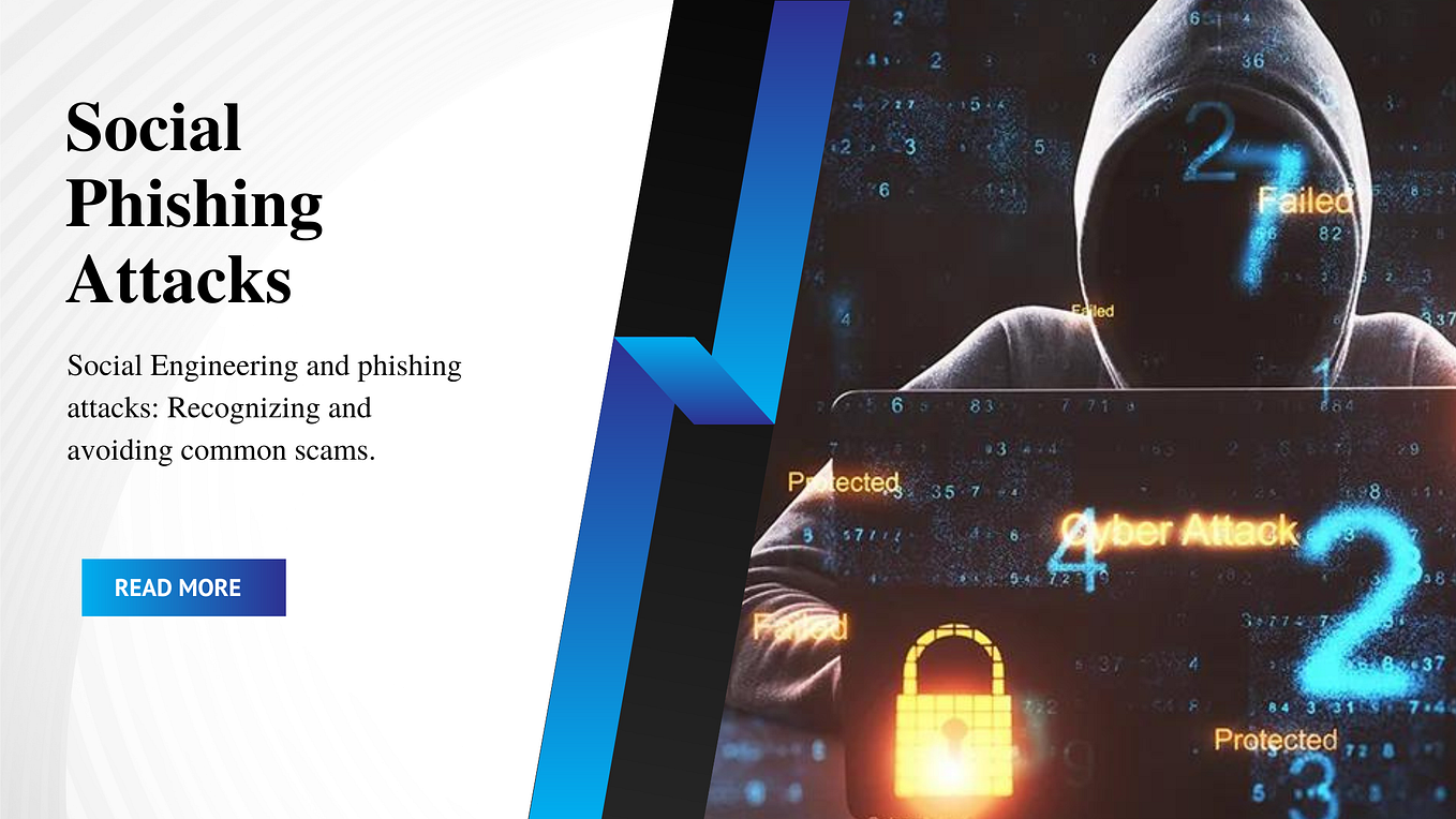 Ransomware Attacks Prevention Mitigation And Recovery Strategies By Ivanpokrovskii Medium