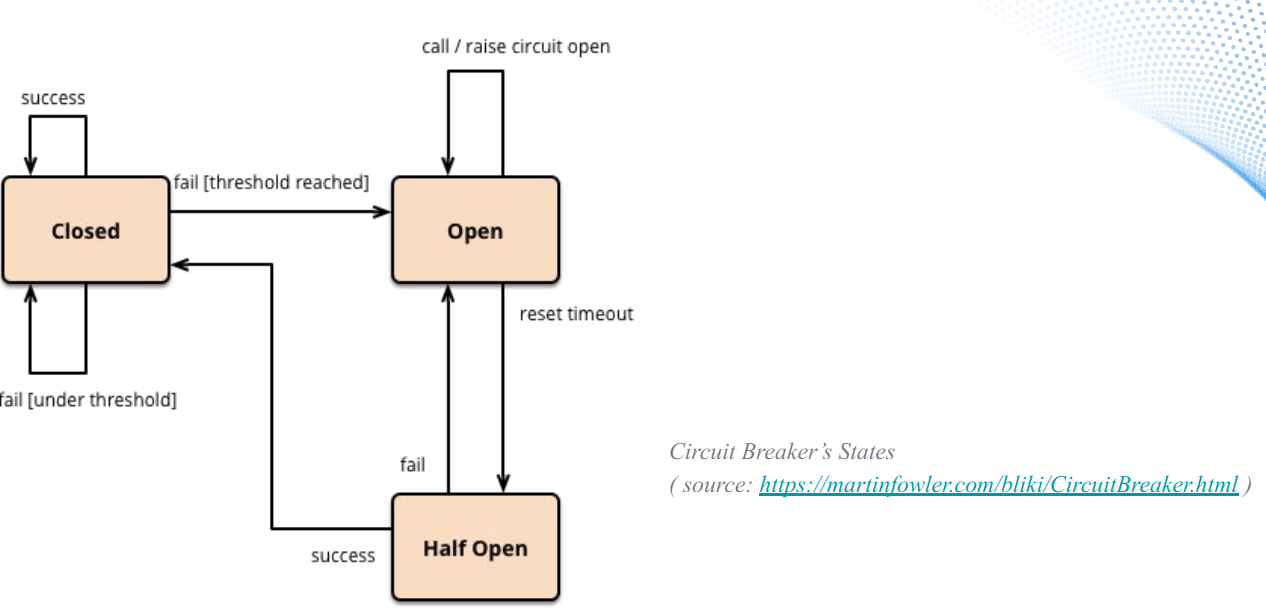 MuleSoft: Best Practices to create High Performant Applications in Mule ...