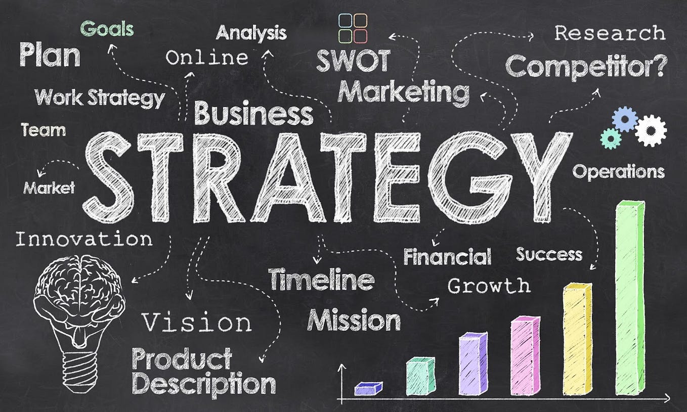 What Is a Workshop and How It Can Boost Productivity? | by Martin ...
