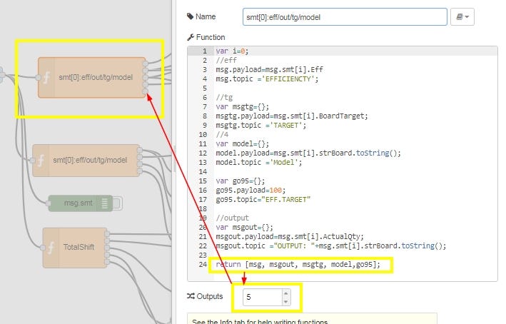 Method to Sort by More Than Two Columns in Visuals and Power Query in Power BI | by Keneth Van ...