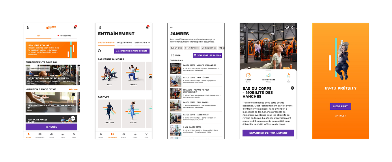 What is Wireframe, Wireframe Examples, Process | by Blog Sea | Medium