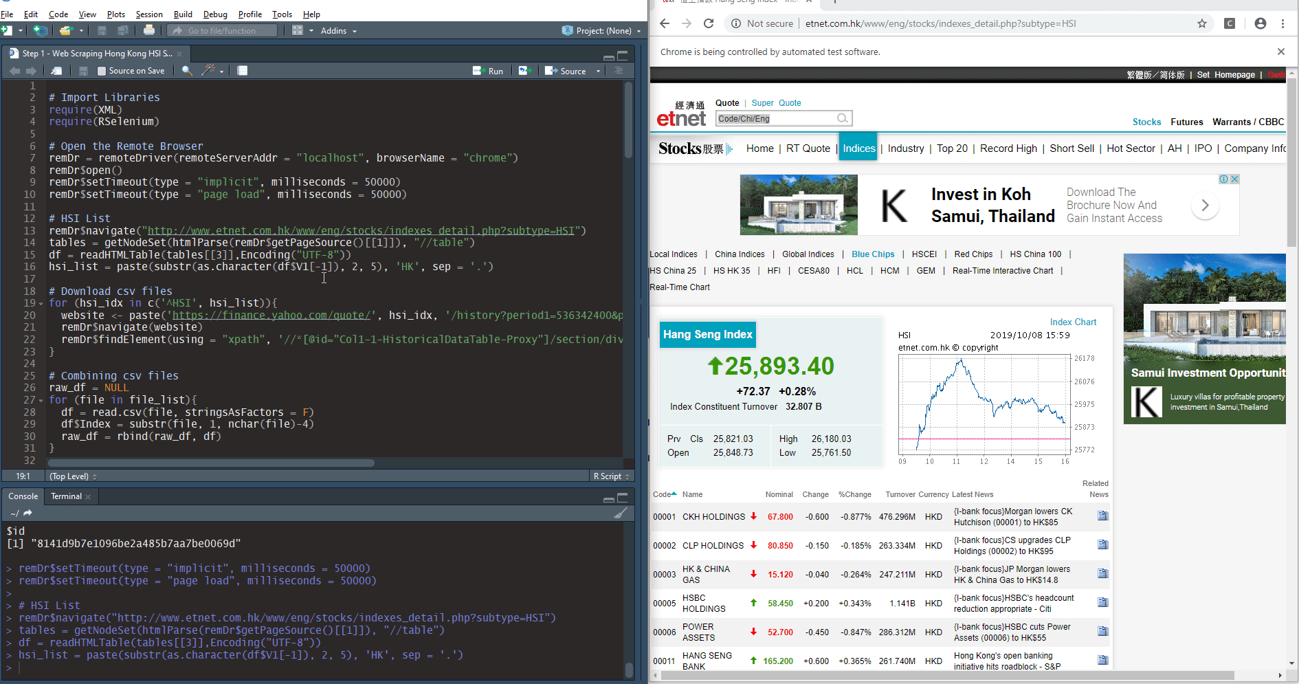Using yfinance to Download Financial Data (Python) | by Carrie Lo ...