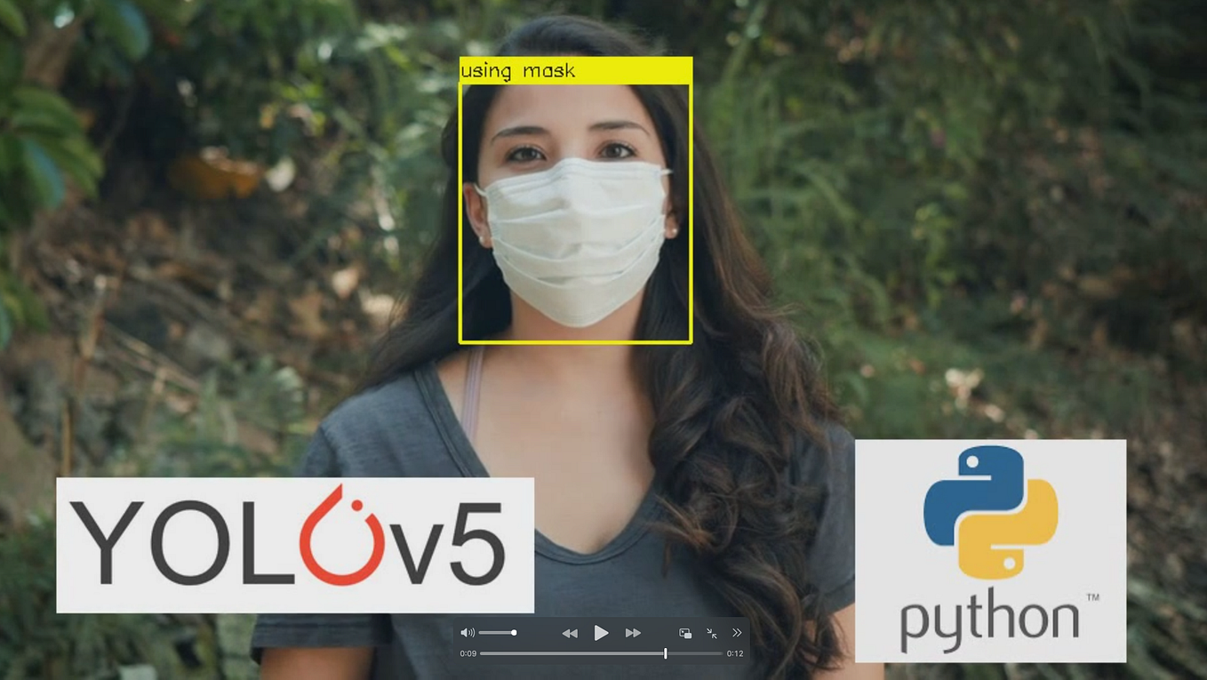 Deep Learning from Scratch in C++: Tensor Programming | by Luiz doleron | Artificial ...