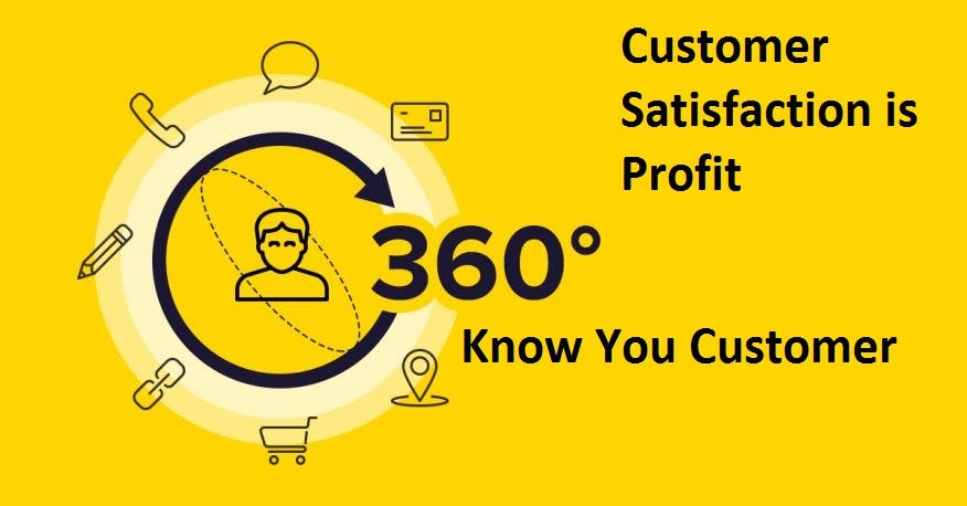 Top Customer Services Channels and Systems | by Kelsey Green | Medium