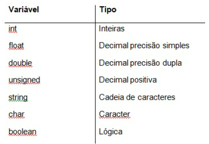 Sobre o livro JavaScript: o guia definitivo | by Sandra Rodrigues | Aug ...