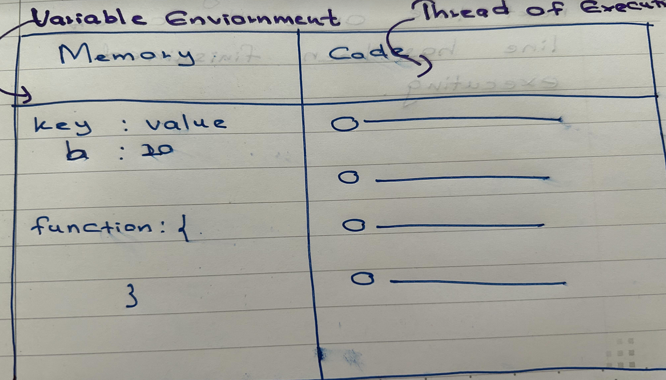 Cypress.io — describe and it blocks - Dinusha Somarathne - Medium