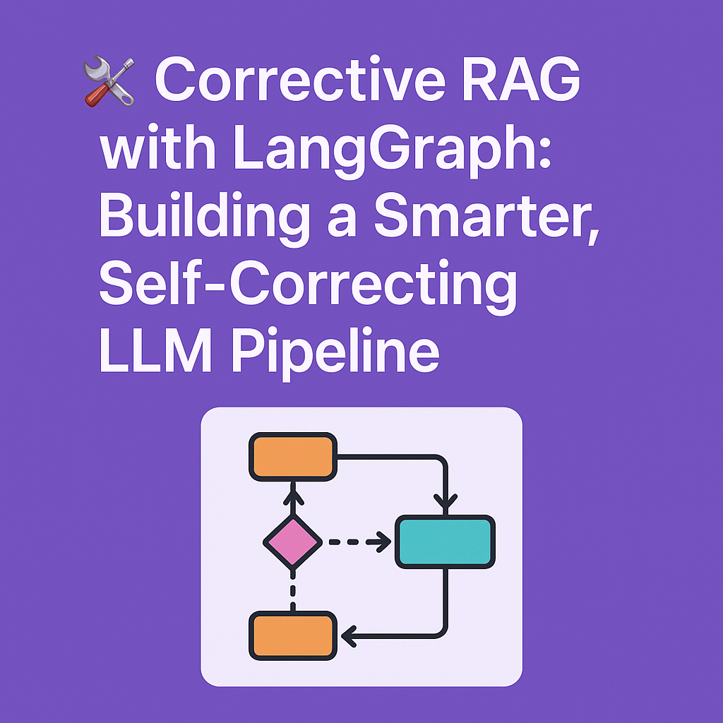 Beginner’s Guide To Conversational Retrieval Chain Using LangChain | by Vijaykumar Kartha | Medium