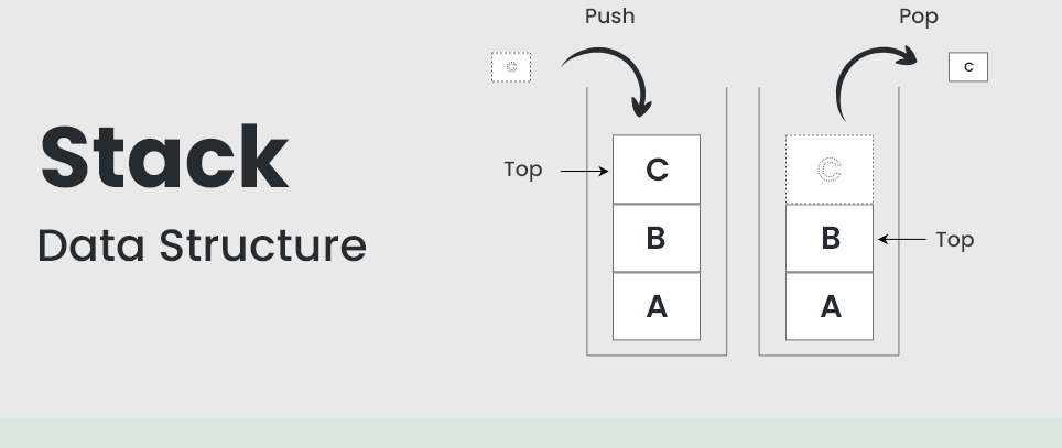 Understanding 16-bit, 32-bit, and 64-bit Operand Behavior in Assembly | by RIVIAN | Medium
