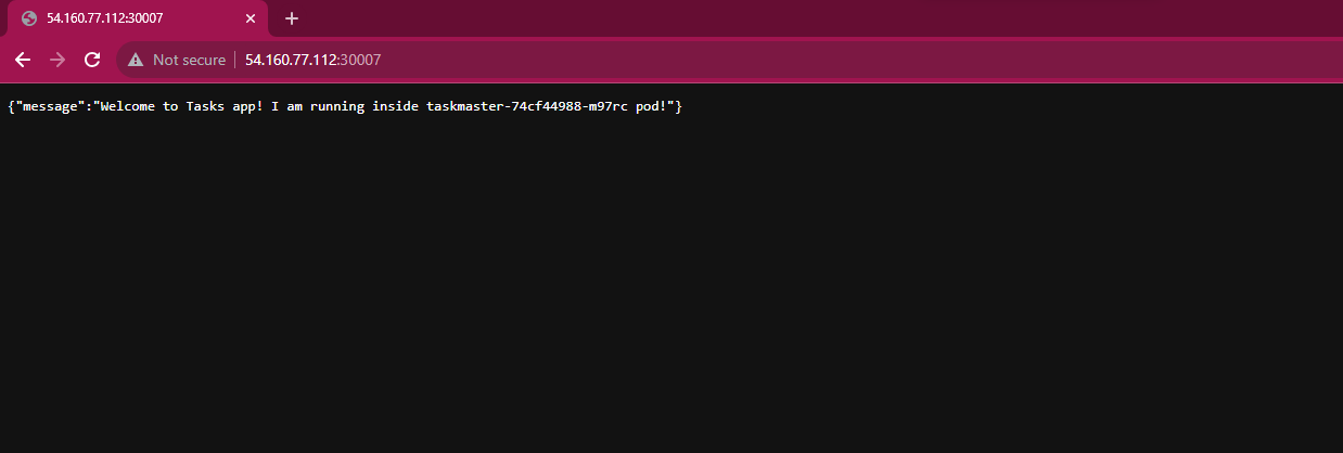 Build A Python Flask App And Deploy With Kubernetes By Bukunmi Adewale Analytics Vidhya Medium