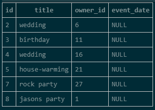 Flask SQLAlchemy: How to upload photos and render them to your webpage ...