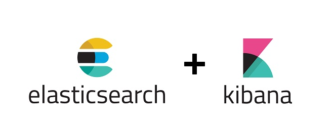 Testing Java Collections With Assertj By Olga Grygorian