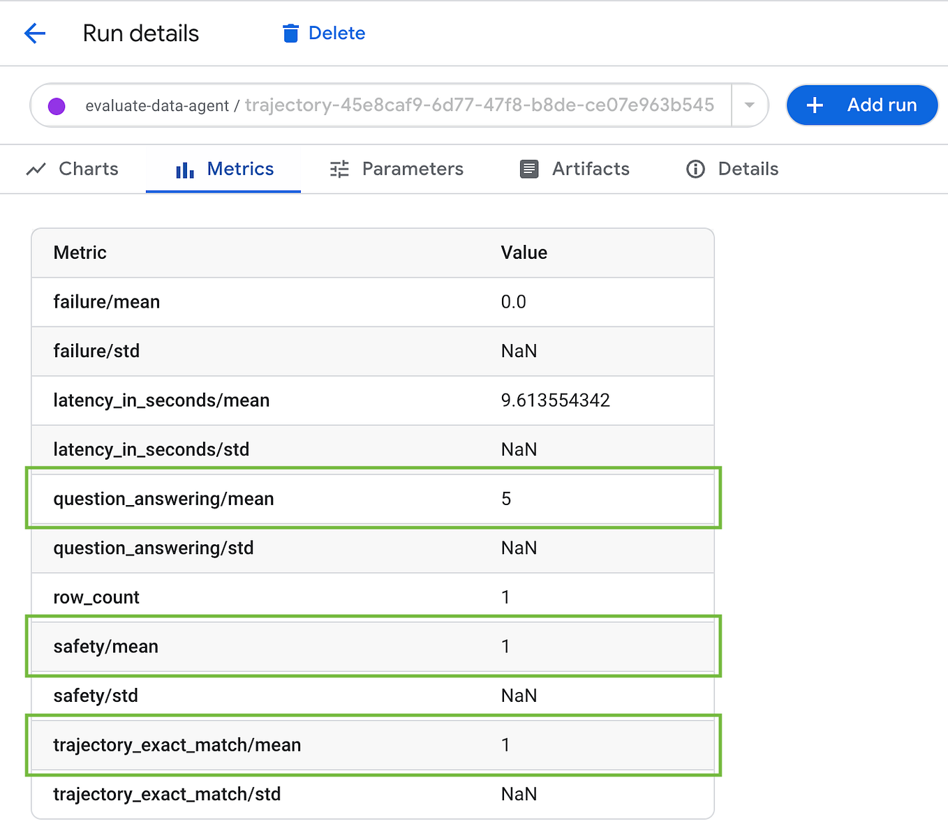 Build an Agentic Workflow for your BigQuery data using LangGraph and Gemini | by Rachael Deacon ...