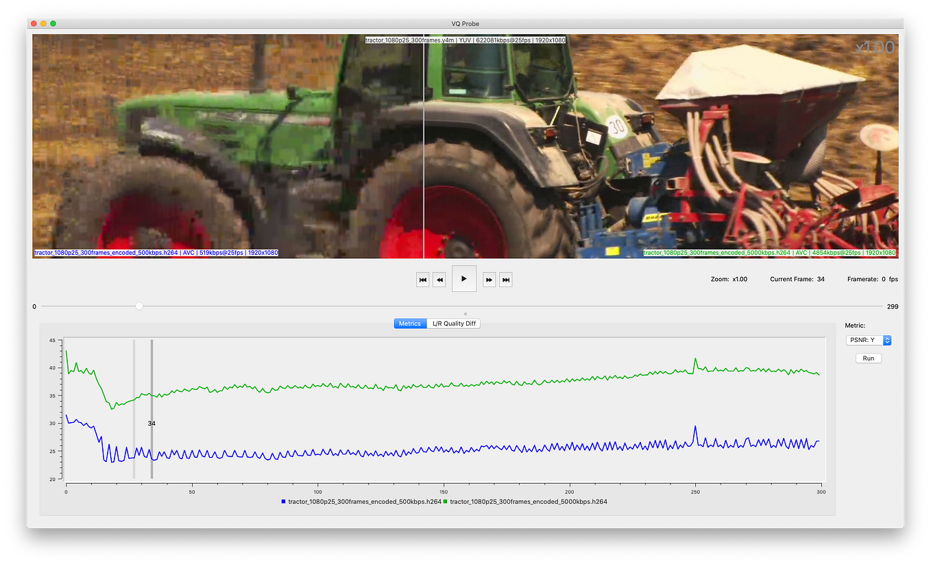3 Cases from a Video Expert: Encoding Basics | vicuesoft-techblog