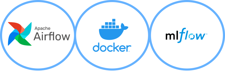 The Pythonic Way. Developing clean code is the most… | by Fabio Barbazza | Python in Plain English