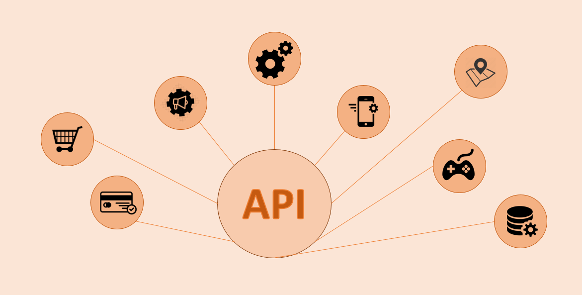 Direct-to-Retailer Model for CPG Domain : why it needs your attention ...