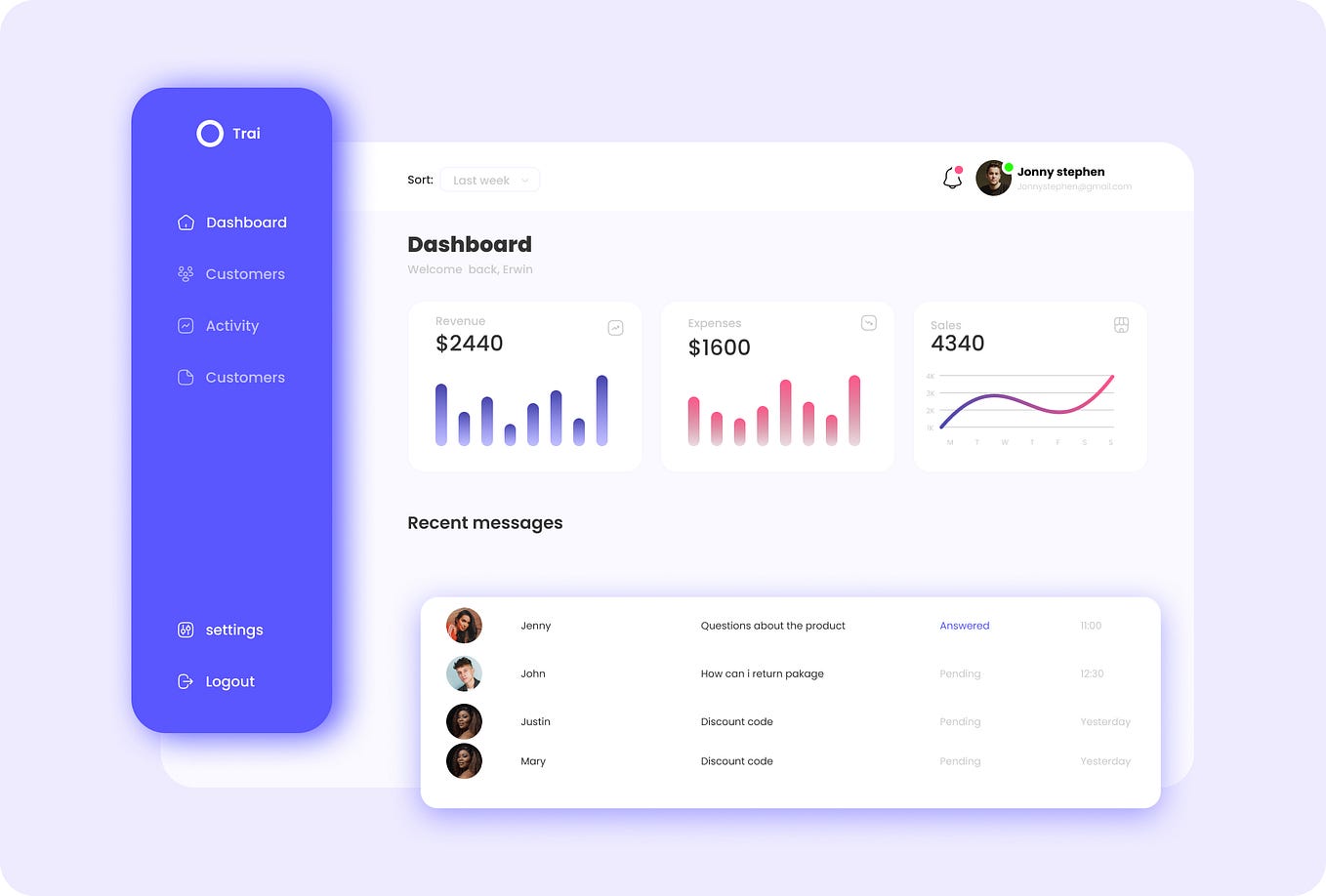 Case Study: Redesign a Shipment Details on the Logistics Dashboard | by ...