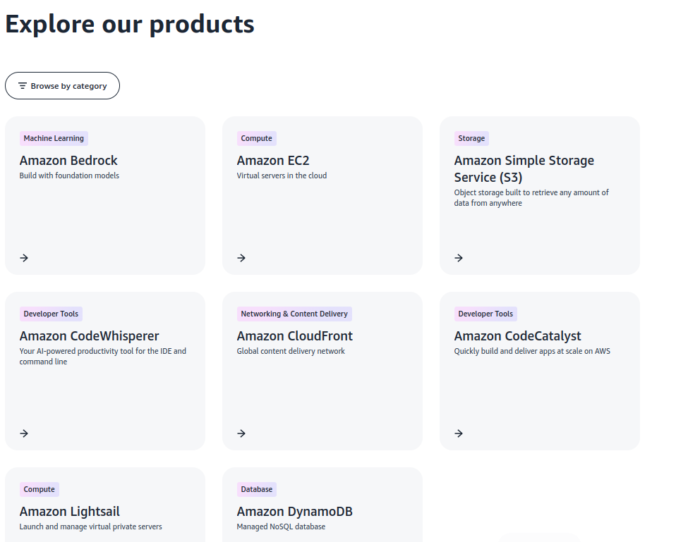 Hosting A React Express And Postgresql Application On Aws Ec2 A Comparison With ‘traditional 7282