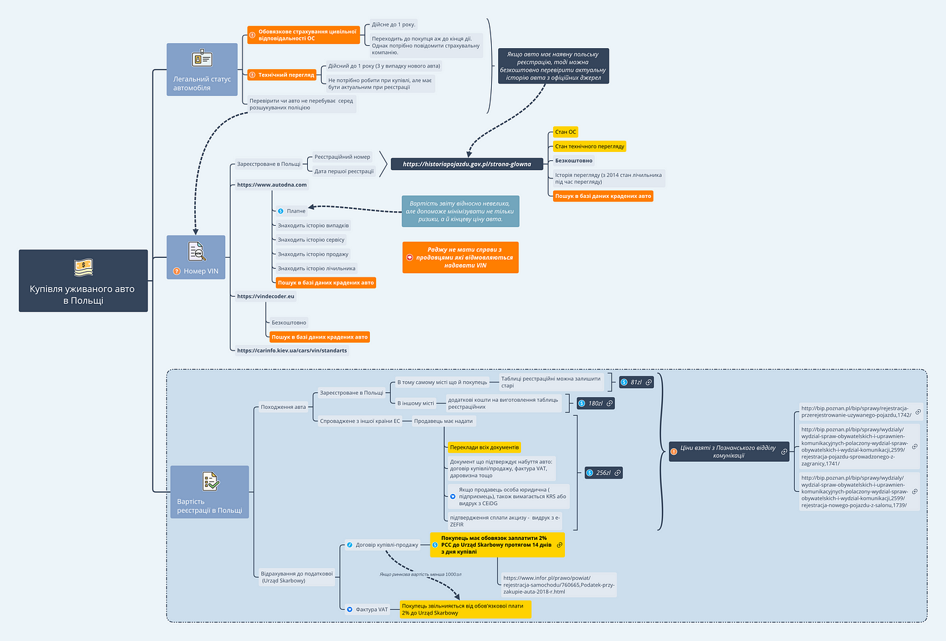 How To Configure Network Connection To Kafka Cluster In Kubernetes Part 1 Bootstrap Or Direct
