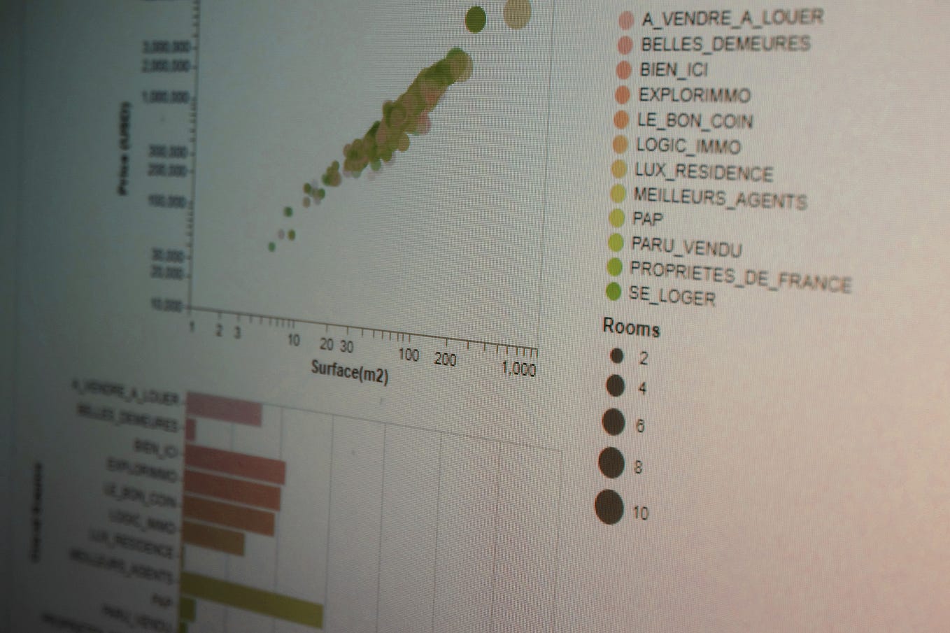 Code Interpreter is it worth it? | Python in Plain English
