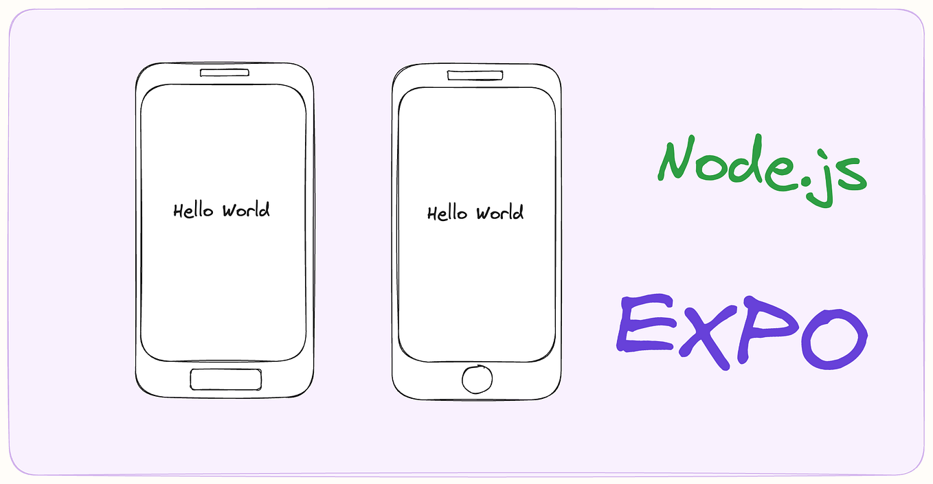 Text to Speech Conversion using React Native Expo (Android & IOS) | by Rohit Kumar Thakur ...