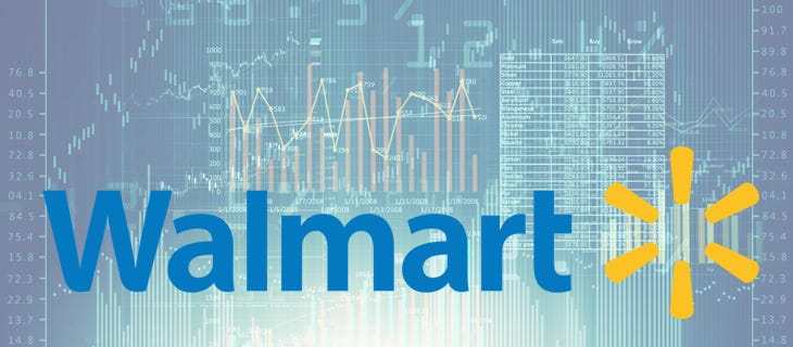 Product Demand Prediction with Machine Learning | by Safa | Medium