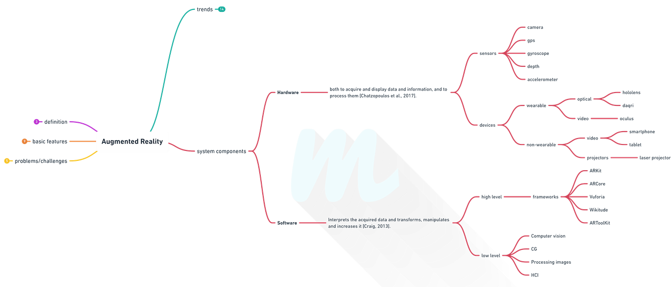 How to Make your Code Shine with GitLab CI Pipelines | Semantix