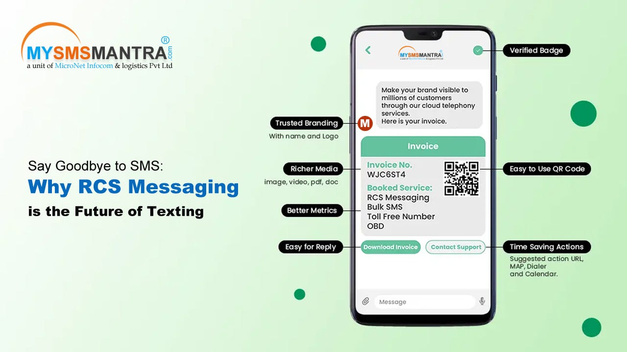 The Ultimate Guide to Essential Features in Travel Portal Development | by Chandan Kumar | Oct ...