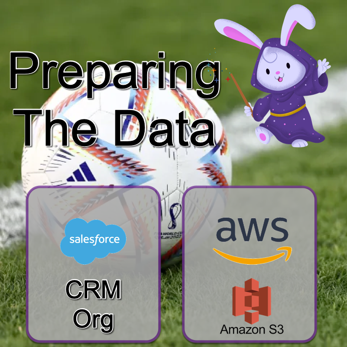 Scaling Your Compute Resources on Salesforce | by Michael Bogan | Level Up Coding