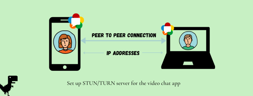Create a Video Chat Application with Laravel 7 & Vue.js(based on WebRTC) | by Takaaki Ota | Medium