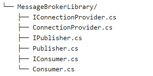 Microservice Implementation using ASP NET Core 6 — Part 2 | by Muhammad Khoirudin | Medium