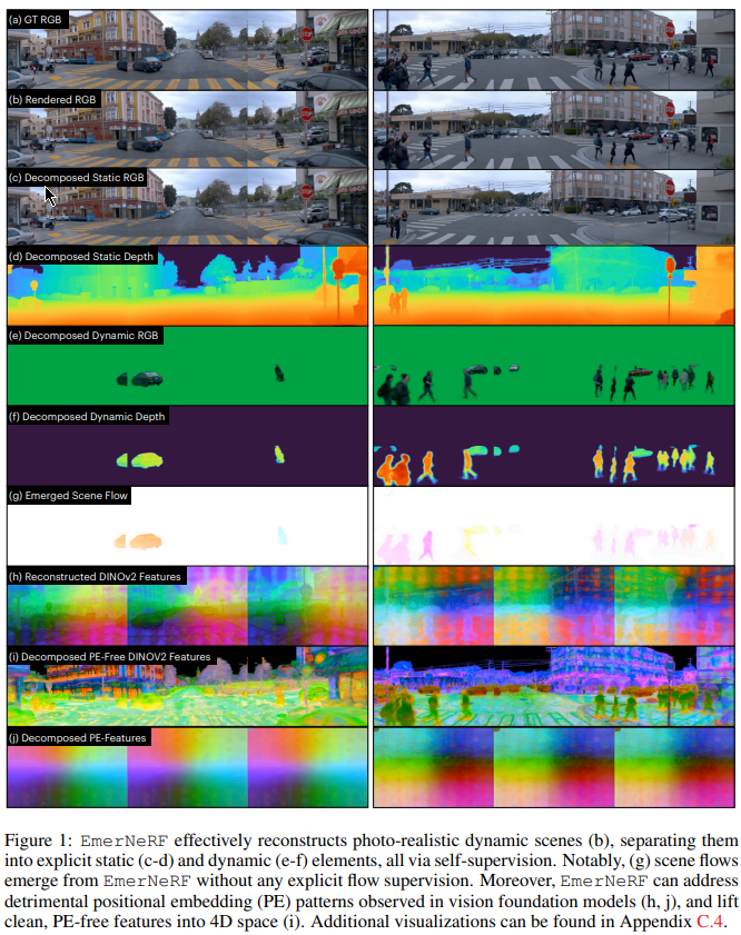OCR: Part 3 — OCR using OpenCV and CNN | by Vijendra Singh | Medium